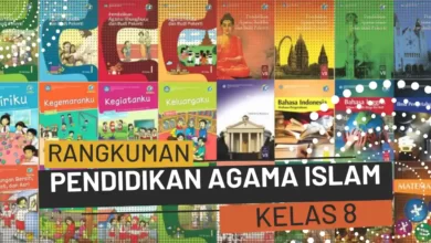Rangkuman Materi IPS Kelas 8 Kurikulum Merdeka & 2013