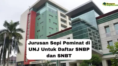 Jurusan Sepi Peminat UNSRI Peluang Lolos SNBP dan SNBT 2024