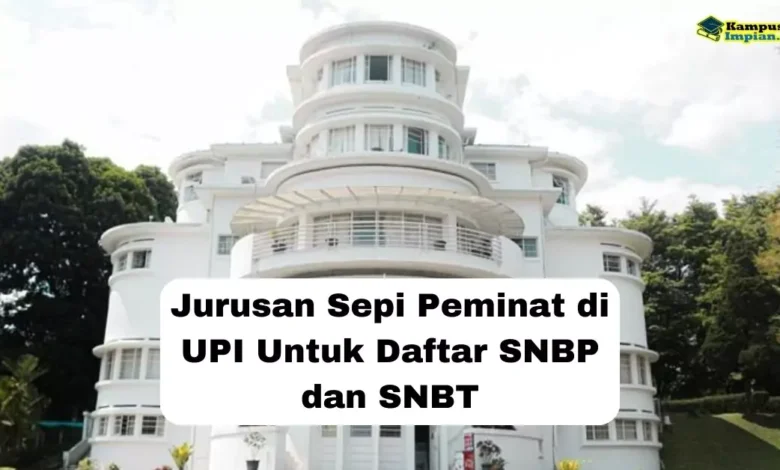 Jurusan Sepi Peminat UPI Peluang Lolos SNBP dan SNBT 2025