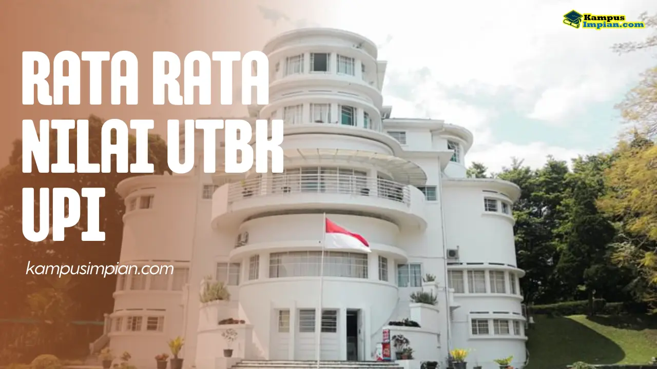 20 PTN Akademik dengan Rerata Nilai UTBK Tertinggi Tahun 2025