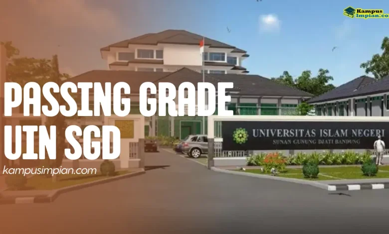 Passing Grade UIN Sunan Gunung Djati dan Kuota Diterima Terbaru 2025 - 2026