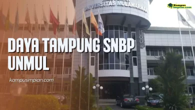 Daya Tampung SNBP Syarif Hidayatullah Jakarta dan Peminatnya 2024 - 2025