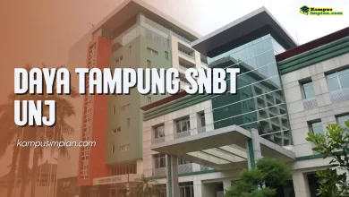 Daya Tampung SNBT UGM dan Peminatnya 2024 - 2025
