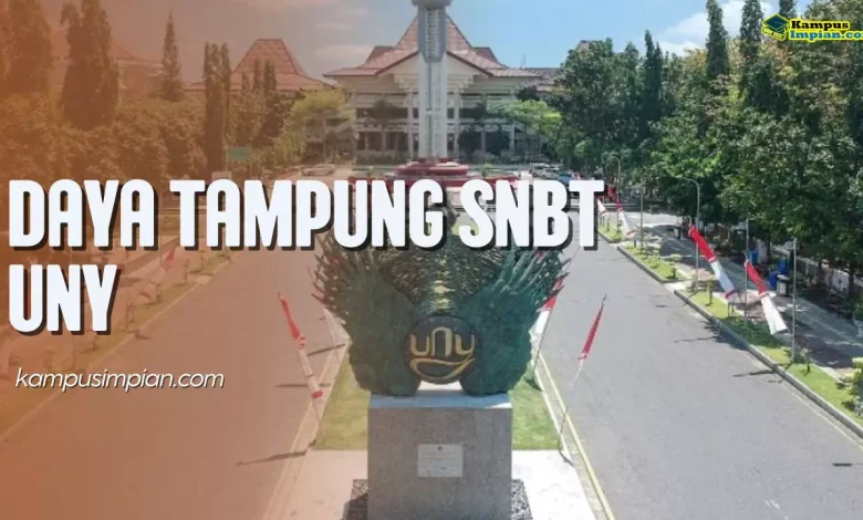 Daya Tampung SNBT UNY dan Peminatnya 2025 - 2026