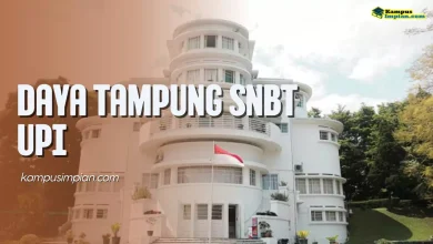 Daya Tampung SNBT UGM dan Peminatnya 2024 - 2025
