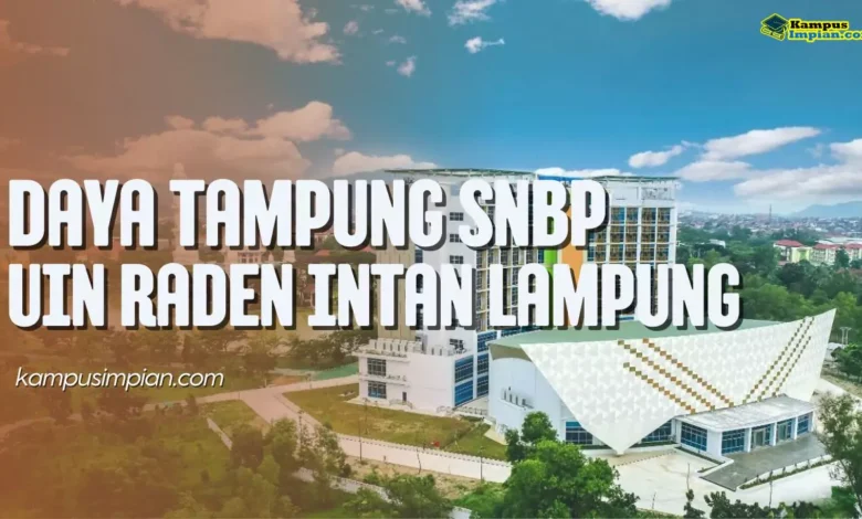 Daya Tampung SNBP UIN Raden Intan Lampung dan Peminatnya 2025 - 2026