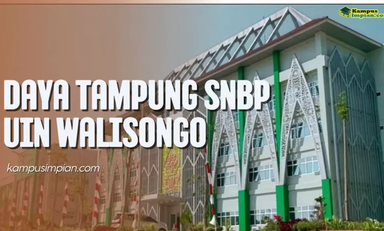 Daya Tampung SNBP UIN Walisongo dan Peminatnya 2025 - 2026