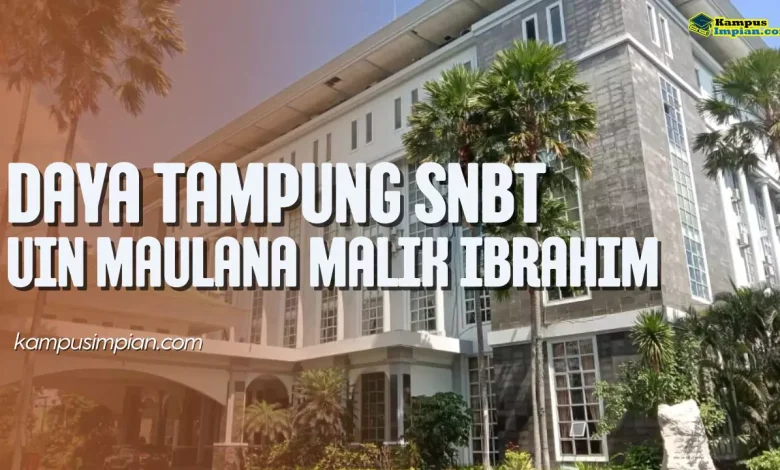 Daya Tampung SNBT UIN Maulana Malik Ibrahim Malang dan Peminatnya 2025 - 2026