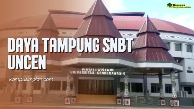 Daya Tampung SNBT UIN Sunan Ampel dan Peminatnya 2025 - 2026