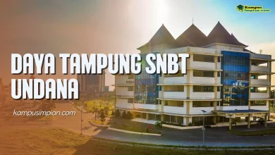 Daya Tampung SNBT UGM dan Peminatnya 2024 - 2025