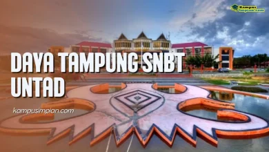 Daya Tampung SNBT UNAIR dan Peminatnya 2025 - 2026
