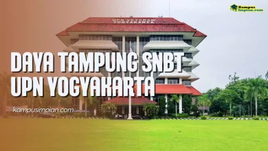 Daya Tampung SNBT UIN Sunan Ampel dan Peminatnya 2024 - 2025